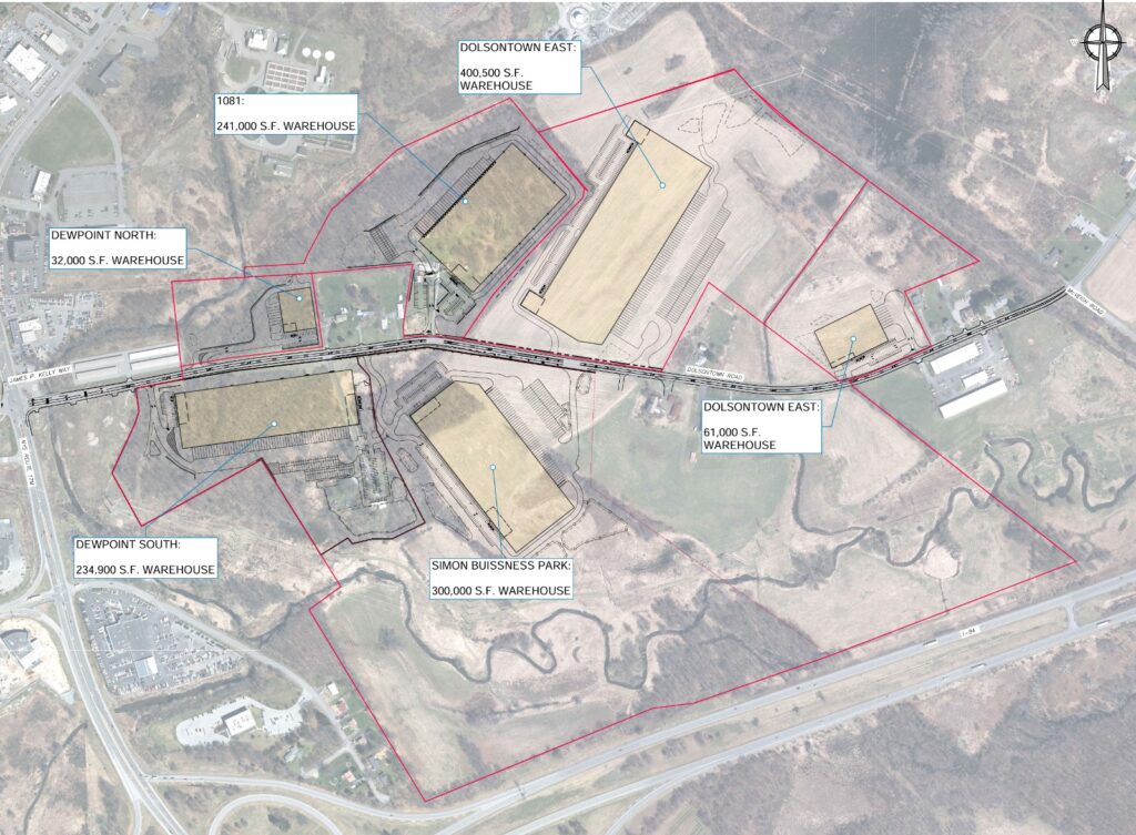 Portfolio | RDM Group